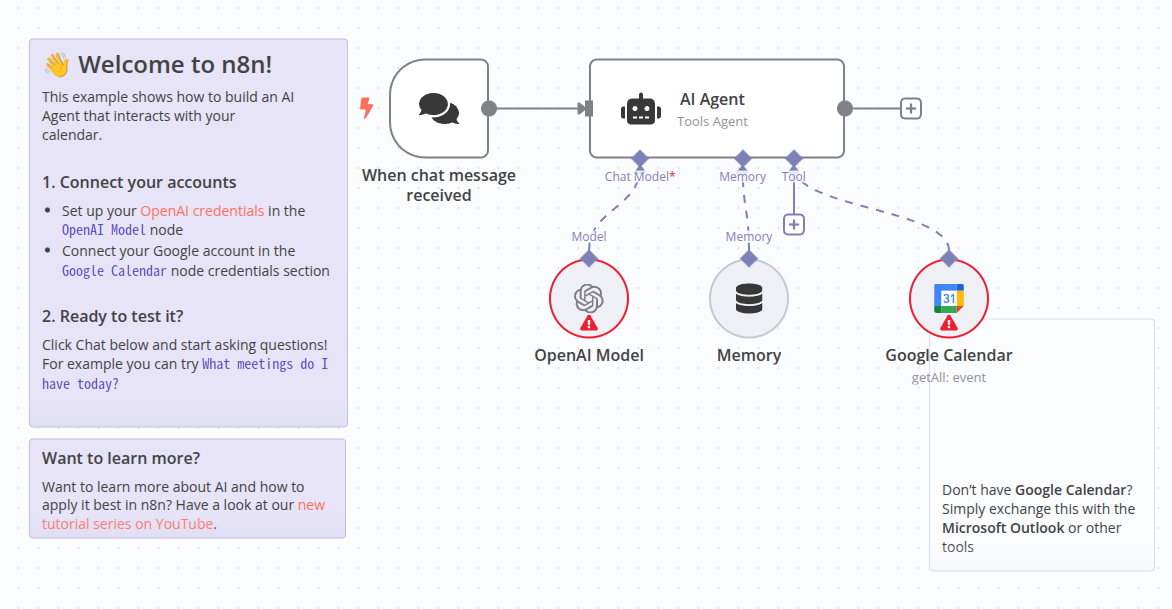 n8n을 활용한 AI 캘린더 비서 구축: OpenAI와 Google 캘린더 연동하기 - 지니코딩랩