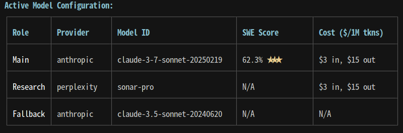 🔧 Claude Task Master 완전 설정 가이드 - 지니코딩랩